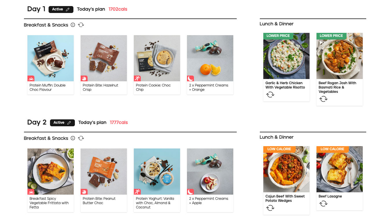 My Muscle Chef – Reviews & Photos | MealPrep