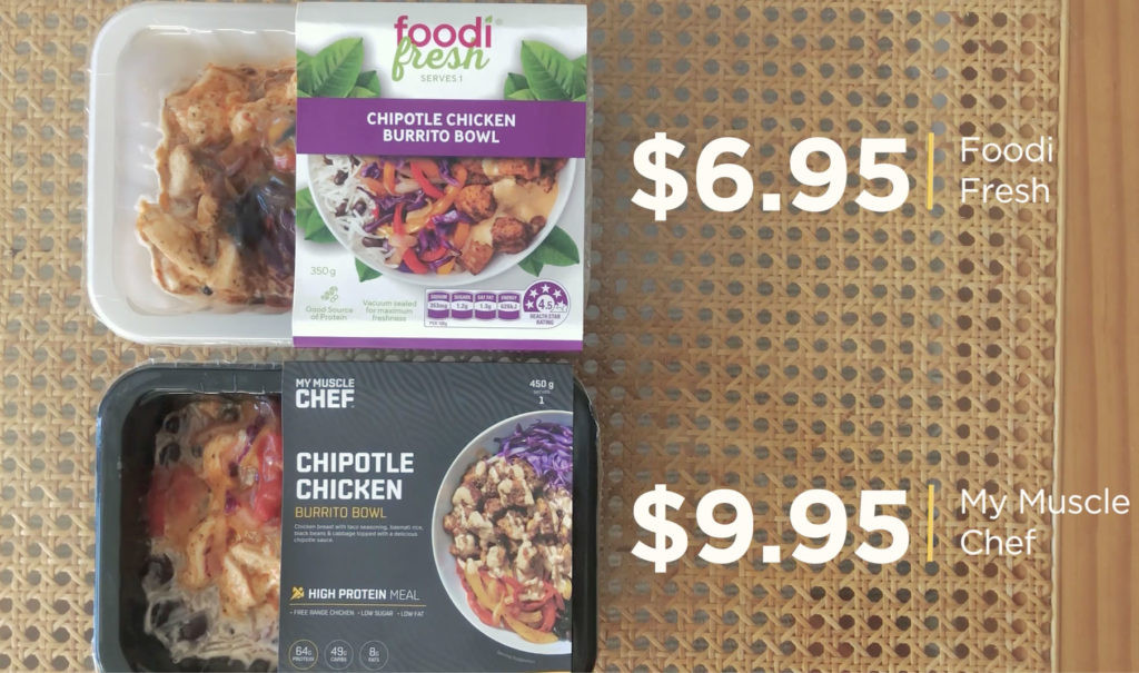 Aldi’s My Muscle Chef Copy That’s Incredibly Good Value | MealPrep