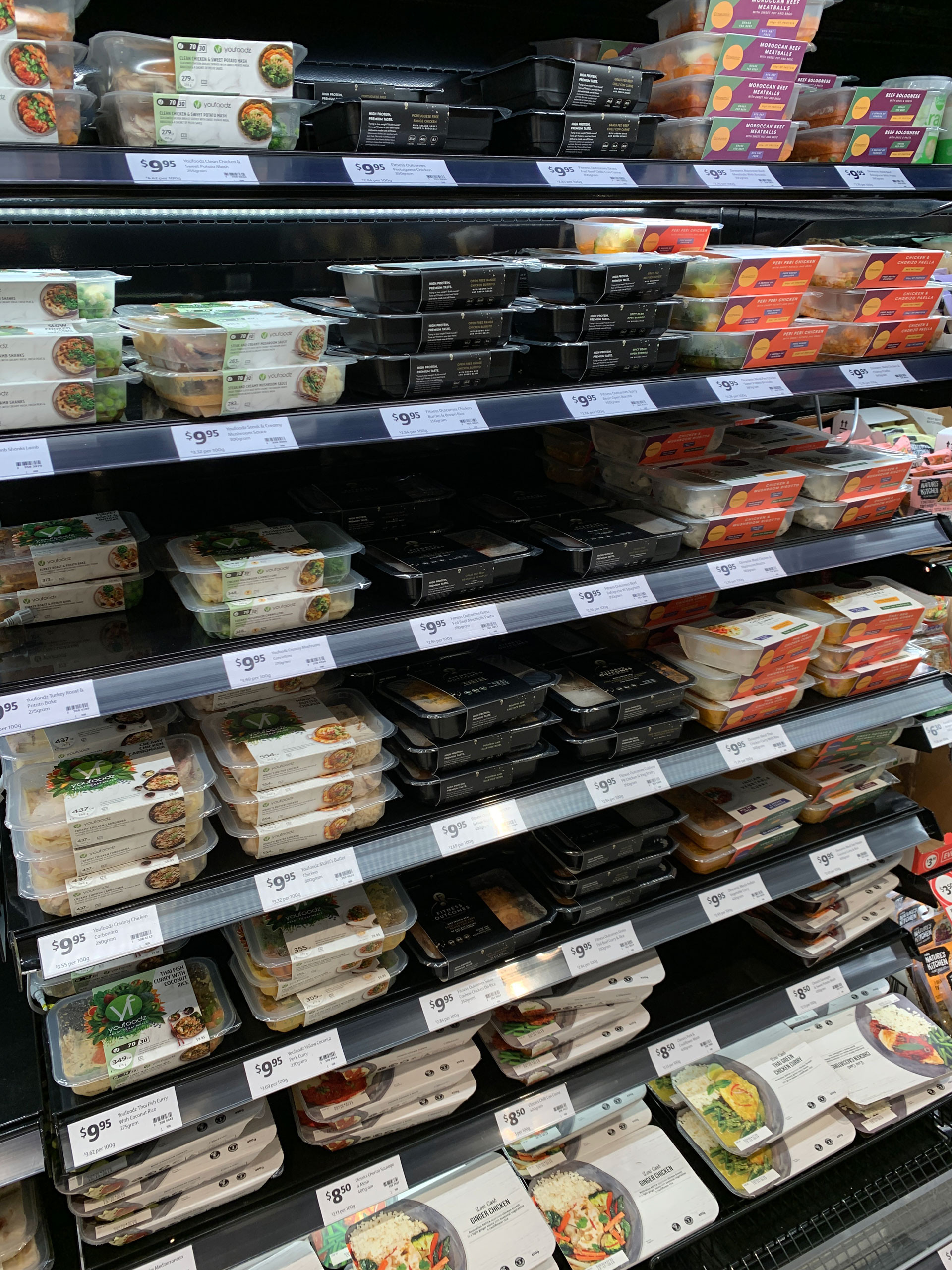 How to shop for groceries on a budget in Australia | MealPrep